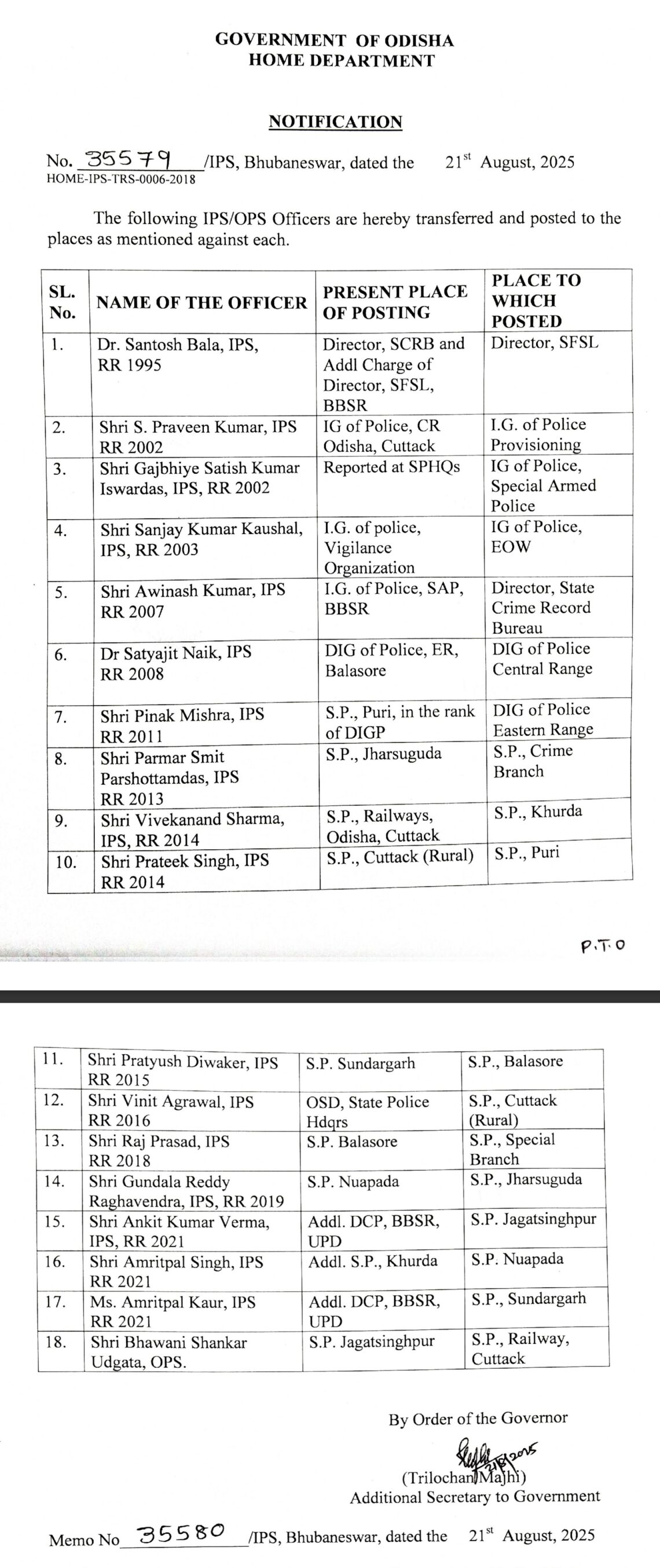 Odisha Police Transfers 2025: Full List of New Postings - Pragativadi I ...