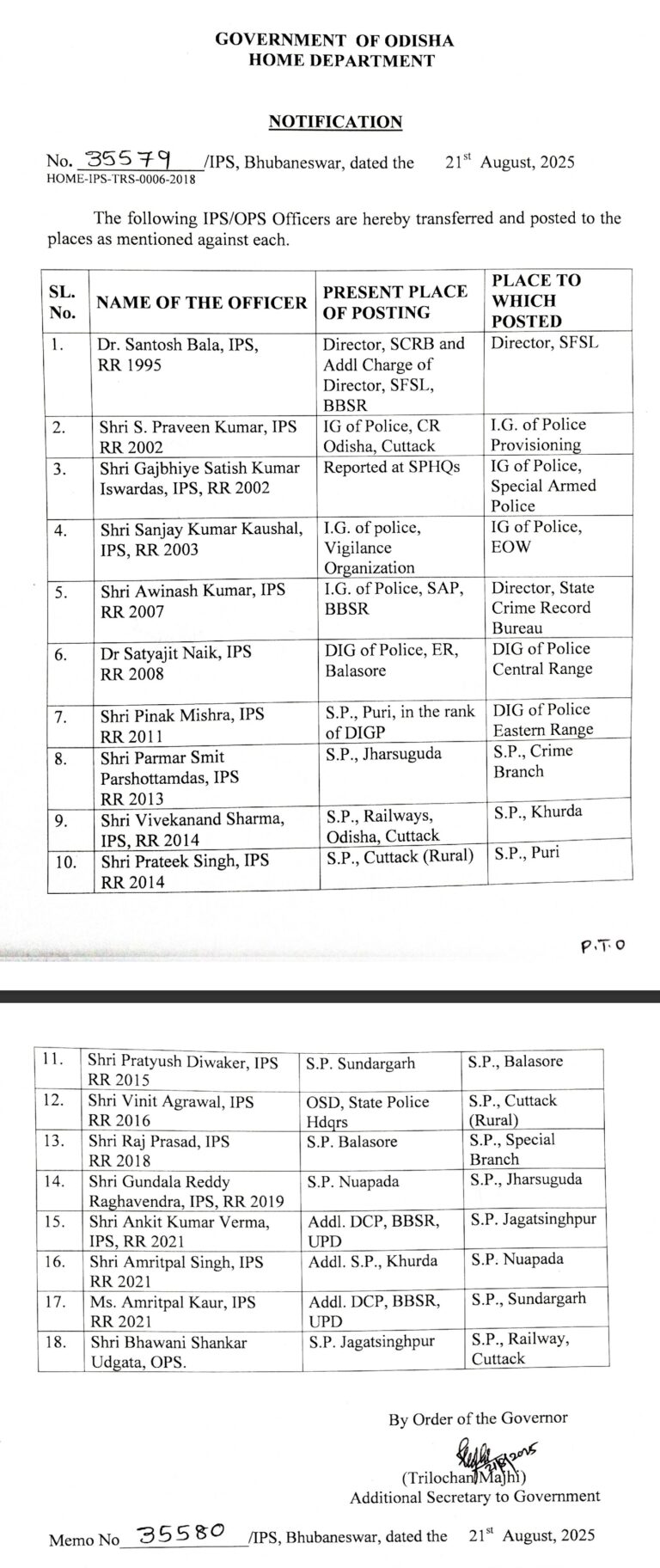 Odisha Police Transfers 2025: Full List of New Postings - Pragativadi I ...
