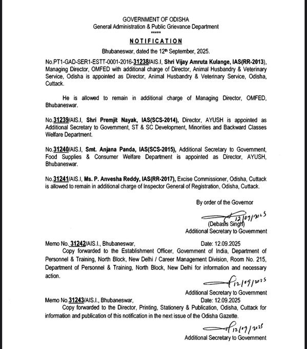 Odisha Govt Announces Key IAS Transfers Across Health, Welfare, and ...